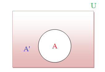 অষ্টম শ্রেণির গণিত ৭ম অধ্যায় সেট এর গুরত্বপূর্ণ প্রশ্ন ও সমাধান পিডিএফ ডাউনলোড| JSC MCQ Math ...